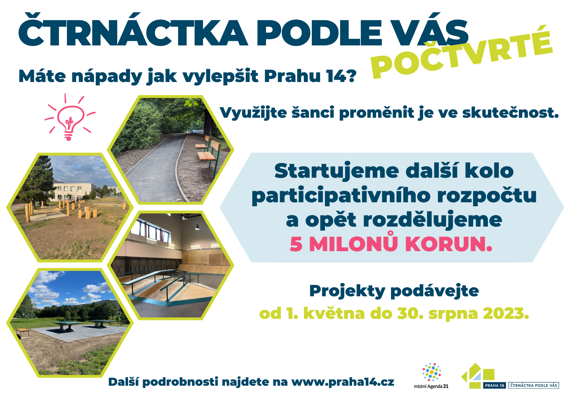 Spouštíme 4. ročník participativního rozpočtu Čtrnáctka podle vás ...